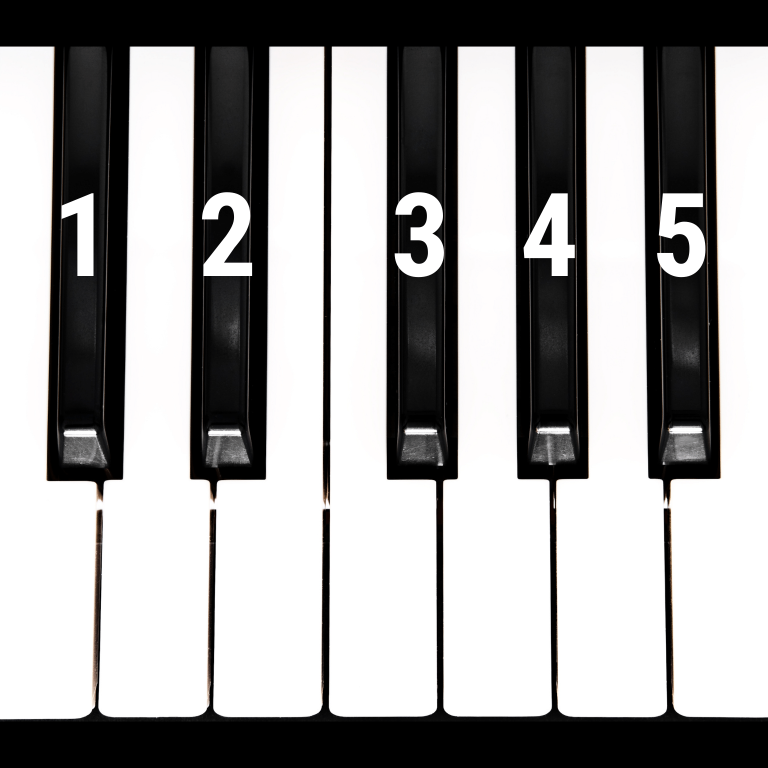 Notas Musicales: La Guía Definitiva 2023