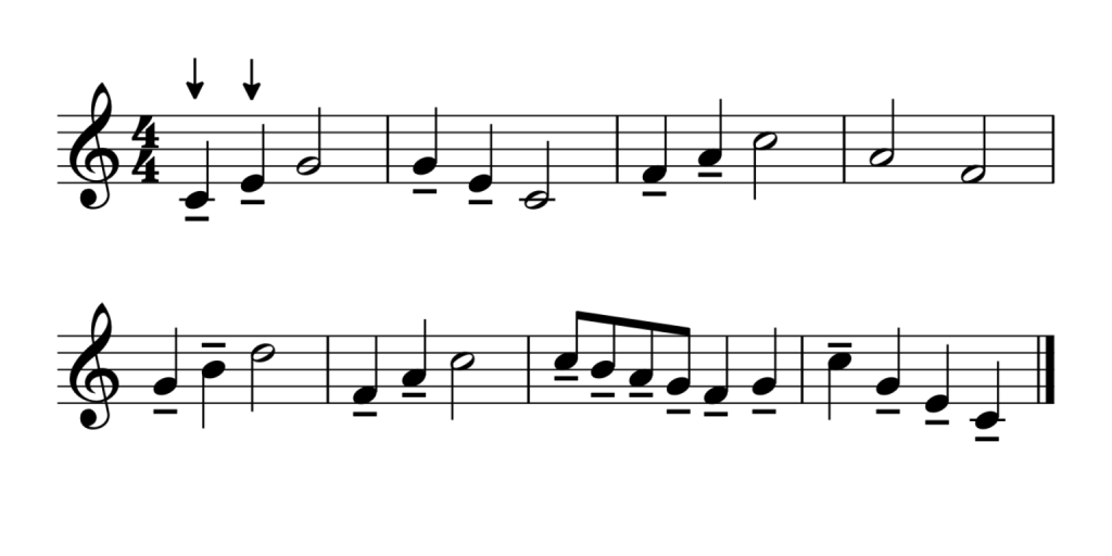 Staccato, Legato y Non Legato: Desarrolla tu técnica pianística