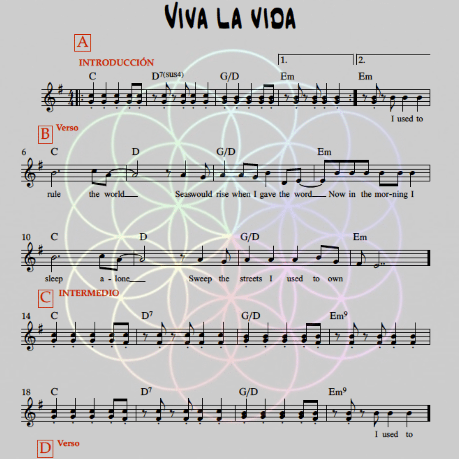 Cómo tocar VIVA LA VIDA en piano